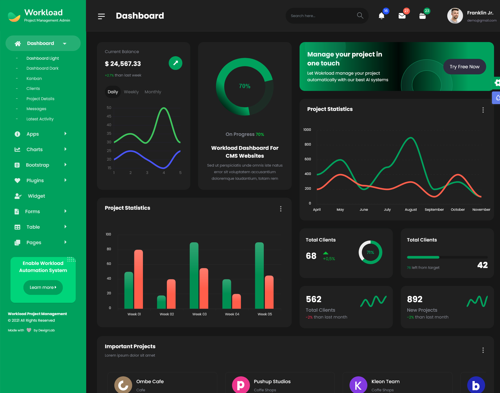 Workload : Workload Project Management Admin VueJS Template
